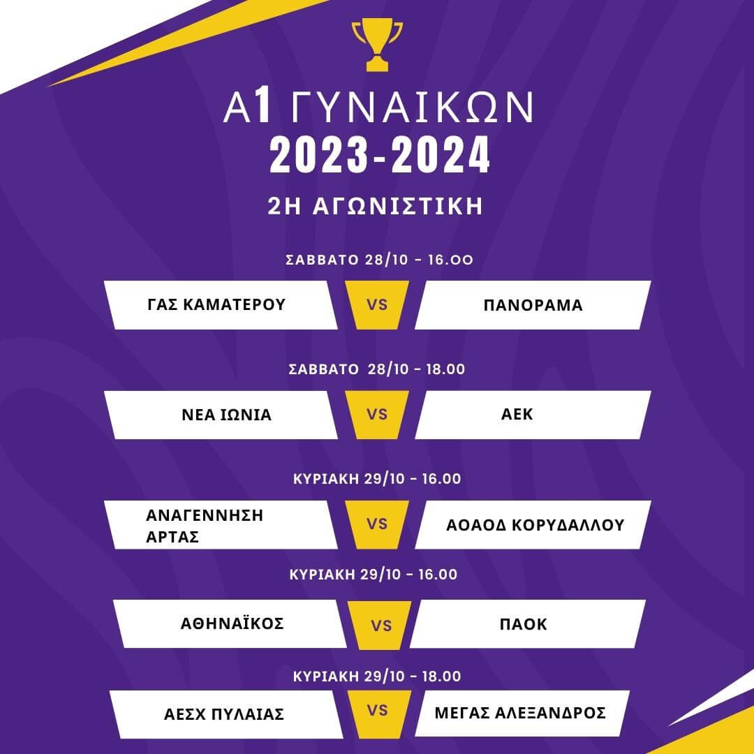 Α1 Γυναικών (2η αγωνιστική- Προαναγγελία) - e-HandBall.gr
