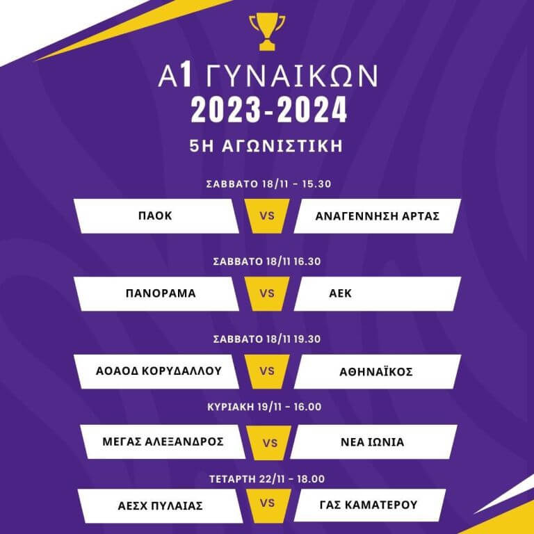 Ενδιαφέροντα παιχνίδια στην 5η αγωνιστική της Α1 Γυναικών - e-HandBall.gr